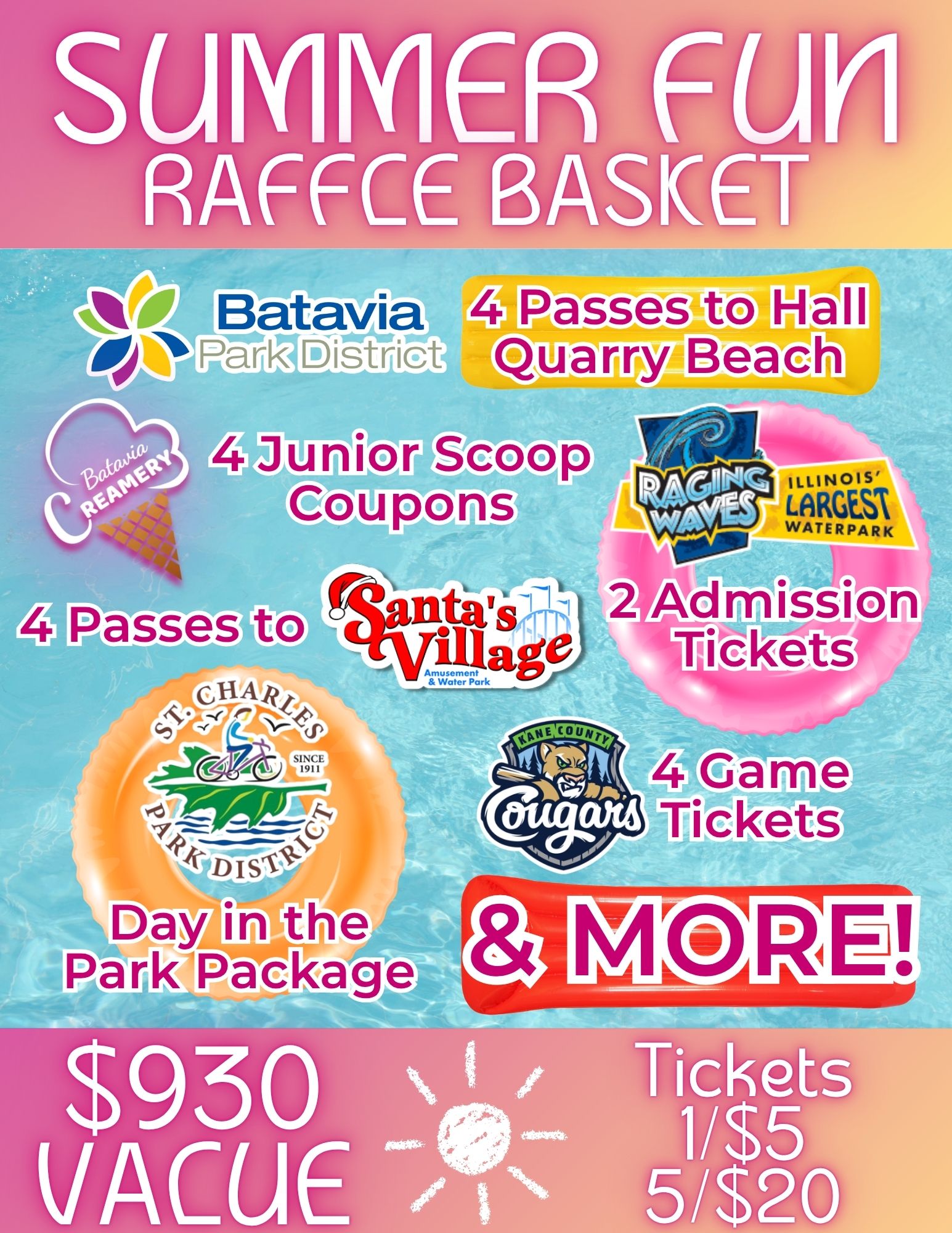 Summer Fun Raffle Basket ⋆ Association for Individual Development